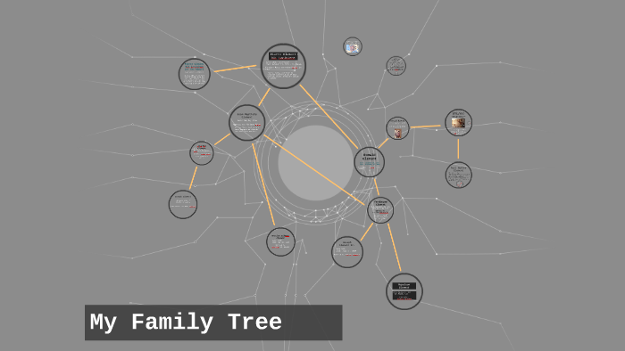 Clement Family Tree by Tiffany Clement on Prezi