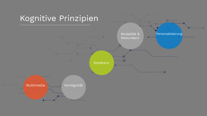 Prinzipien by Xenia Janzen on Prezi