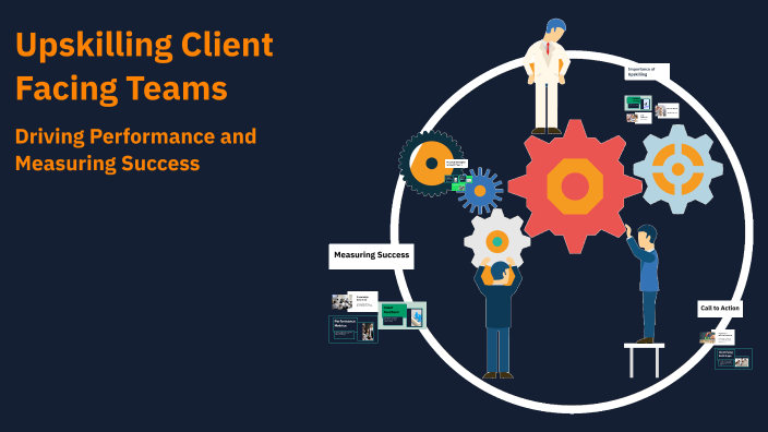 Upskilling Client Facing Teams by Hannah Manning on Prezi