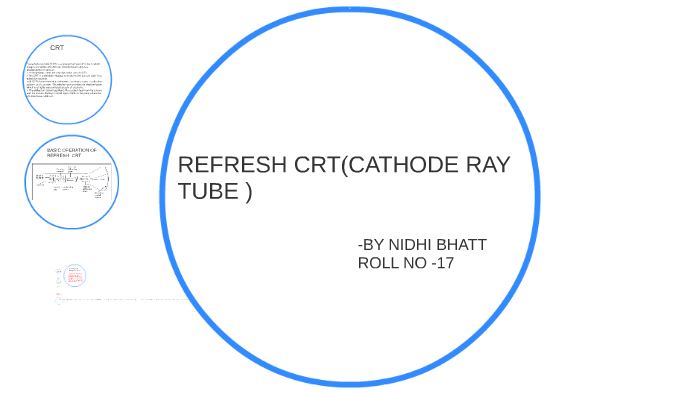 REFRESH CRT(CATHODE RAY TUBE) by Nidhi Bhatt on Prezi