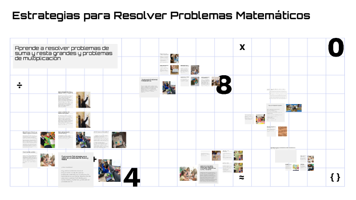 Estrategias para Resolver Problemas Matemáticos by Darinson Manco on Prezi