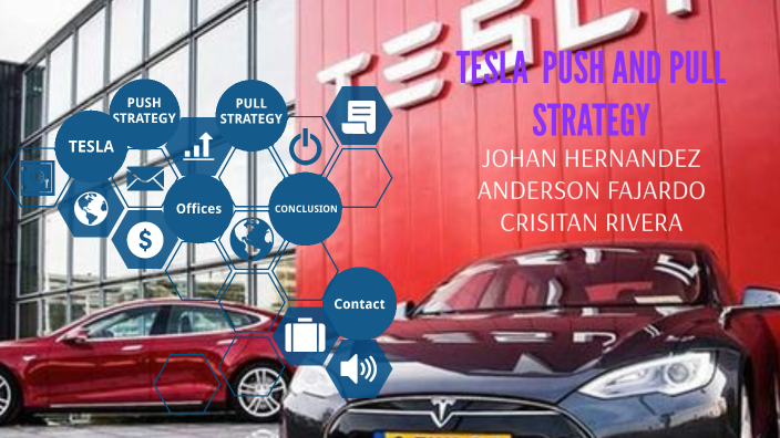TESLA PUSH AND PULL STRATEGIA by johan hernandez on Prezi