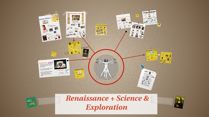 The Renaissance & Science and Exploration by Geoff Cleveland on Prezi