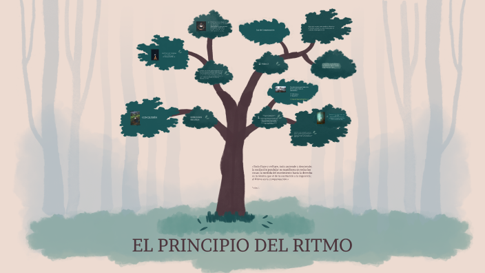 EL PRINCIPIO DEL RITMO by sava Osses on Prezi