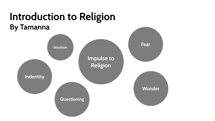 Mind Map by Tamanna Gera - Roberta Bondar PS (1516) on Prezi