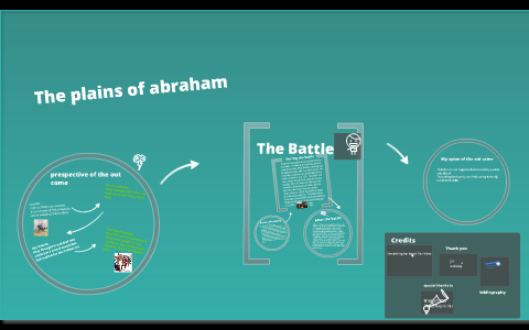 the plains of abraham by Izzy PaVi on Prezi