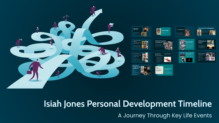 Personal Development Timeline by Isiah Jones on Prezi