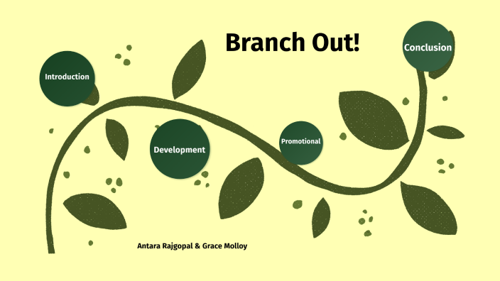 fbla graphic design - branch by Antara Rajgopal on Prezi
