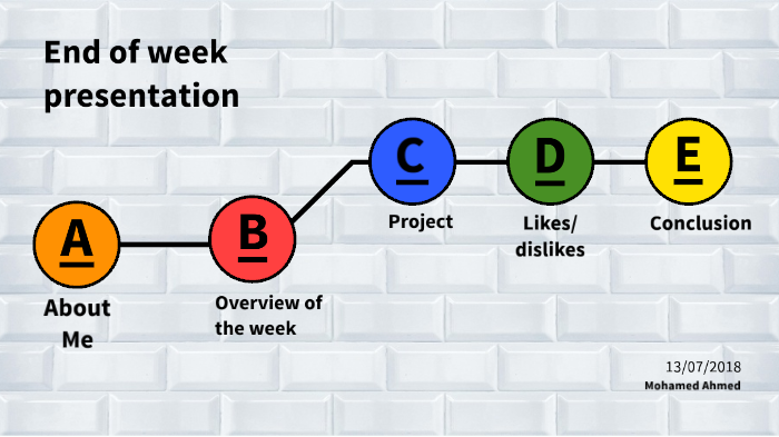 End of week presentation by Mohamed Ahmed on Prezi