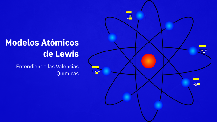 Modelos Atómicos de Lewis by Janett Gomez on Prezi