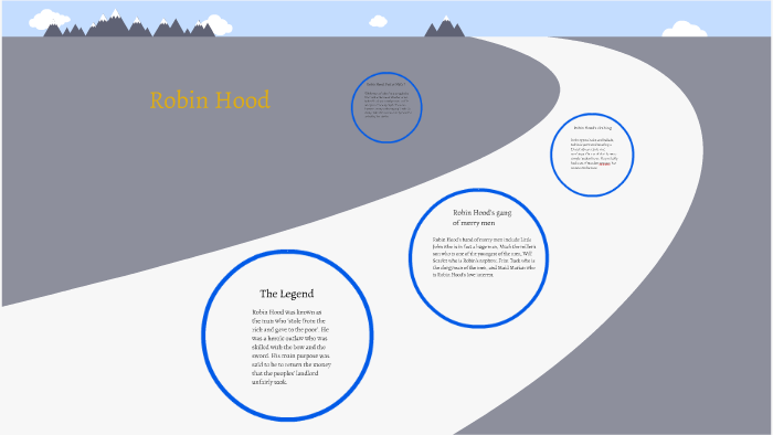 Robin Hood by movindu gamage on Prezi