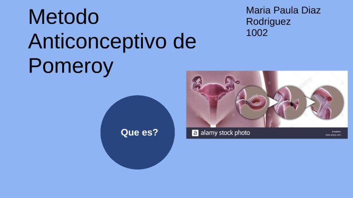 Metodo Anticonceptivo De Pomeroy By Paula Rodriguez On Prezi