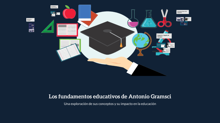 Los fundamentos educativos de Antonio Gramsci by ALLISON ROMERO on Prezi