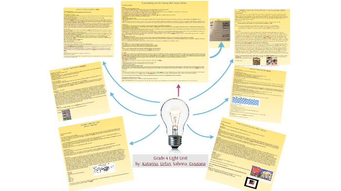 Grade 4 Light Unit Plan by Urfan S on Prezi