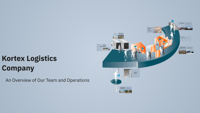 Kortex Logistics Company by polak POLAKOWI on Prezi