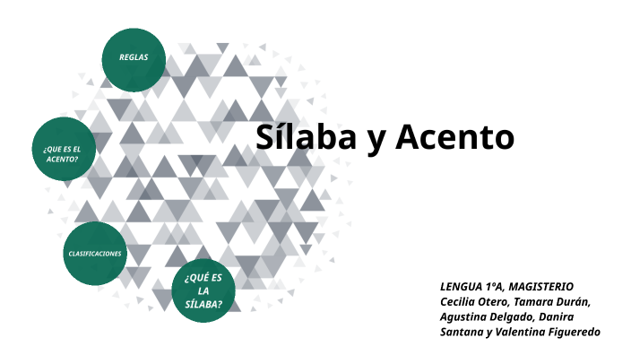 silabas y acentos by Tamara Durán García on Prezi