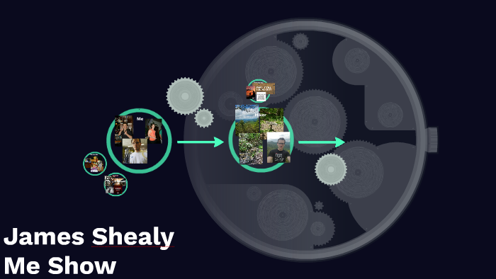 James Shealy by james shealy on Prezi