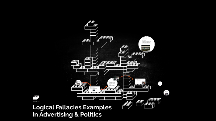 Logical Fallacies Examples in Advertising & Politics by Brandon ...