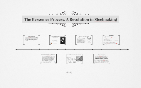 The Bessemer Process: A Revolution in Steelmaking by Kris Gardner on Prezi