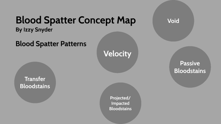Blood Spatter Concept Map by Isabella Snyder on Prezi