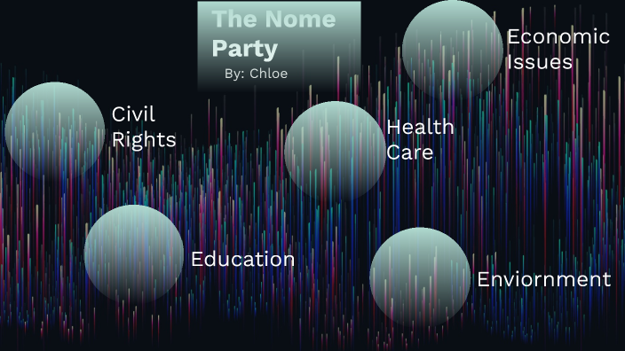 The Nome party by Chloe raz on Prezi
