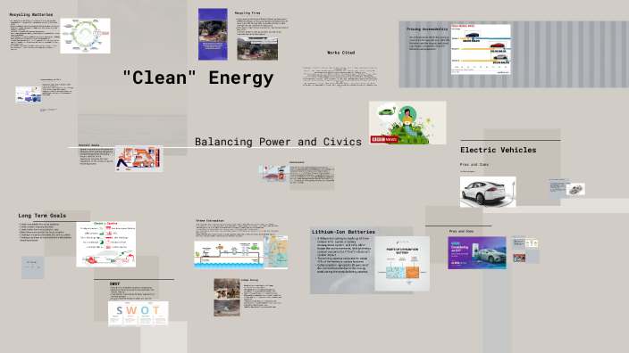 Government Initiatives by Elle Cunningham on Prezi