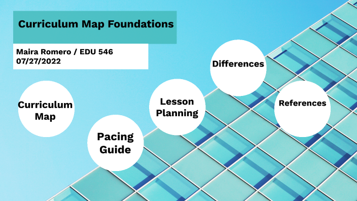 Curriculum Map Foundations by Maira Romero on Prezi