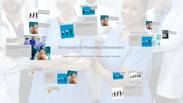 Evolution Of Nursing Informatics By Nicko De Ramos On Prezi