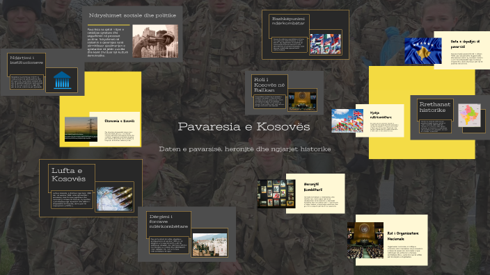 Pavarsia e Kosovës by Elma Prendi on Prezi