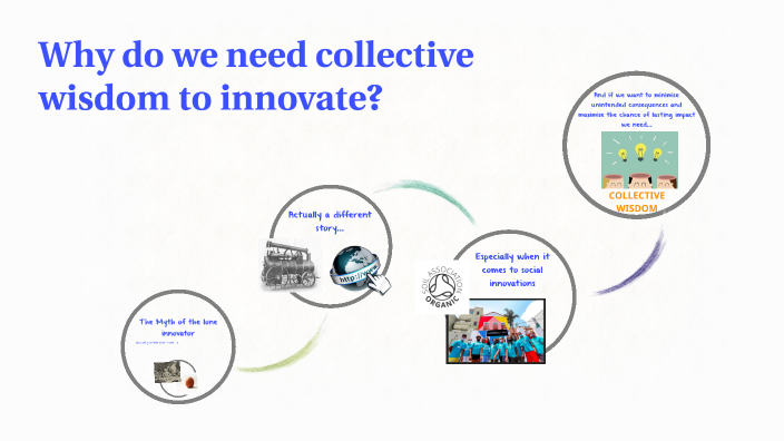 How do we innovate? by on Prezi