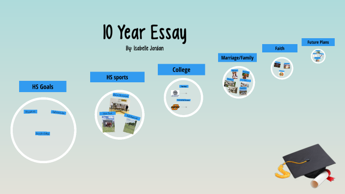 Isabelle Jordan by Isabelle Jordan on Prezi