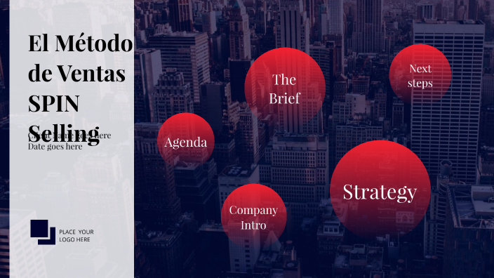 El Método de Ventas SPIN Selling by Elkin Dario Duque Franco on Prezi