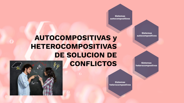 AUTOCOMPOSITIVAS y HETEROCOMPOSITIVAS DE SOLUCION DE CONFLICTOS by ...