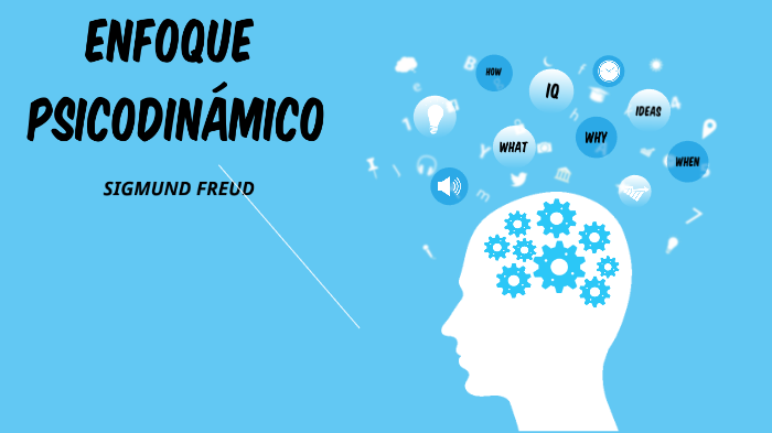 ENFOQUE PSICODINÁMICO by Cristian Alejandro Garcia Mendez on Prezi