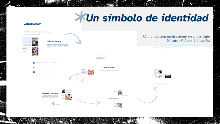 Un símbolo de identidad by camila Do Santos on Prezi