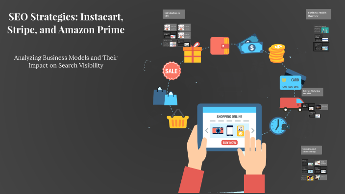 SEO Strategies: Instacart, Stripe, and Amazon Prime by Aalmin momin on Prezi
