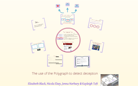 The Effectiveness of the Polygraph by Liz Black on Prezi