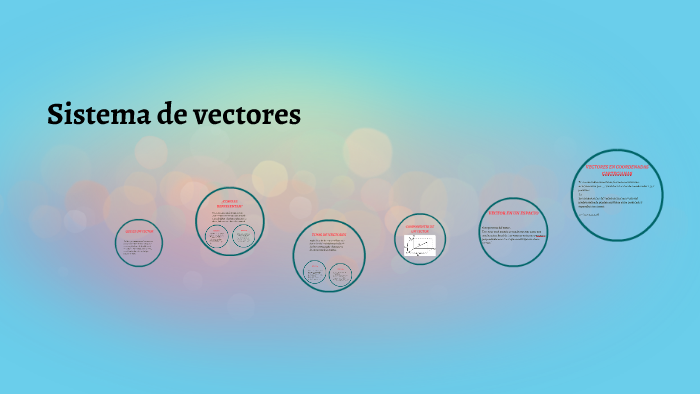 sistema de vectores by Brandon Cardoso Piña on Prezi