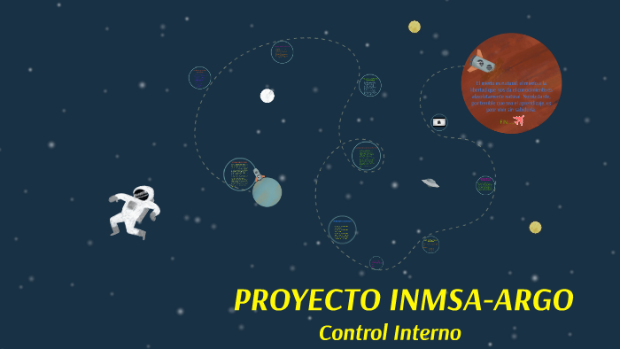 PROYECTO IMSA-ARGO by jairo funez on Prezi