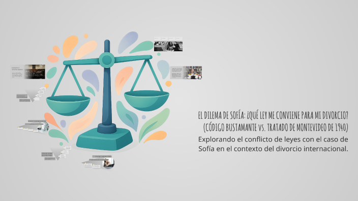 EL DILEMA DE SOFÍA: ¿QUÉ LEY ME CONVIENE PARA MI DIVORCIO? (CÓDIGO ...
