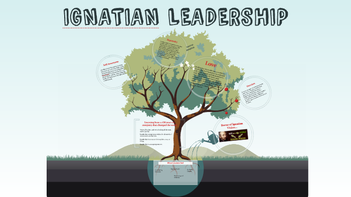 IGNATIAN LEADERSHIP by joseph haw on Prezi