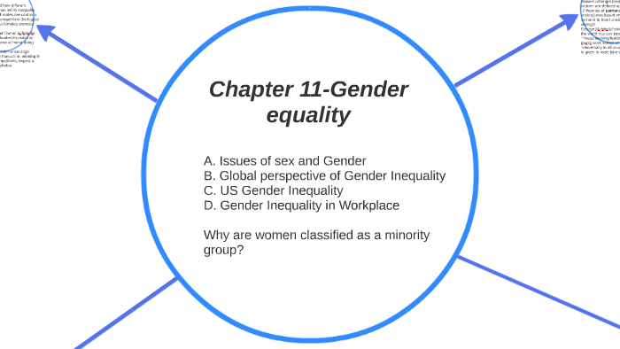 Chapter 11-Gender equality by david rozanski on Prezi