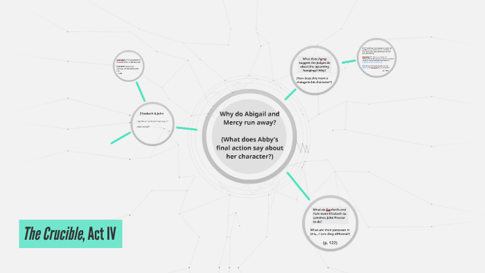The Crucible, Act IV by Michelle Caswell on Prezi