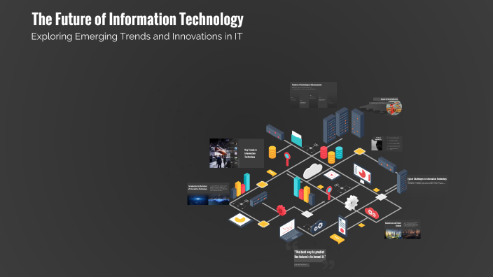 The Future of Information Technology by Таванчулуун Чулуунбаатар on Prezi