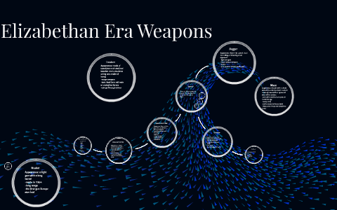 Elizabethan Era Weapons by Lili Torres on Prezi