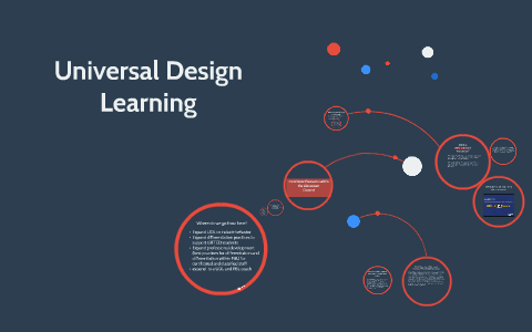 Universal Design Learning by Whitney Miller on Prezi