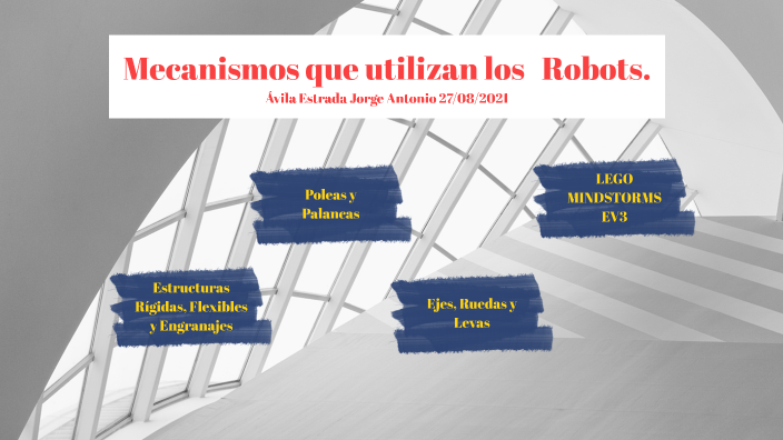 Mecanismos que utilizan los Robots by JORGE Estrada on Prezi