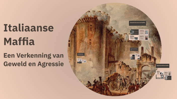 Italiaanse Maffia by Malou Vrielink on Prezi
