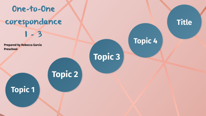 Rebecca's Prezi by Rebecca Garcia on Prezi