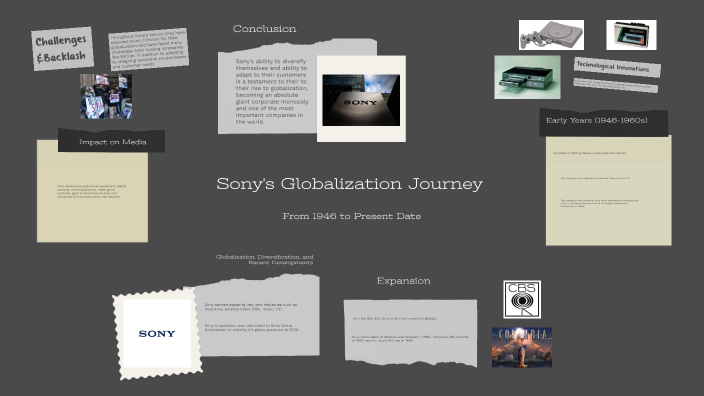 Sony's Globalization Journey by Jose Sanchez on Prezi